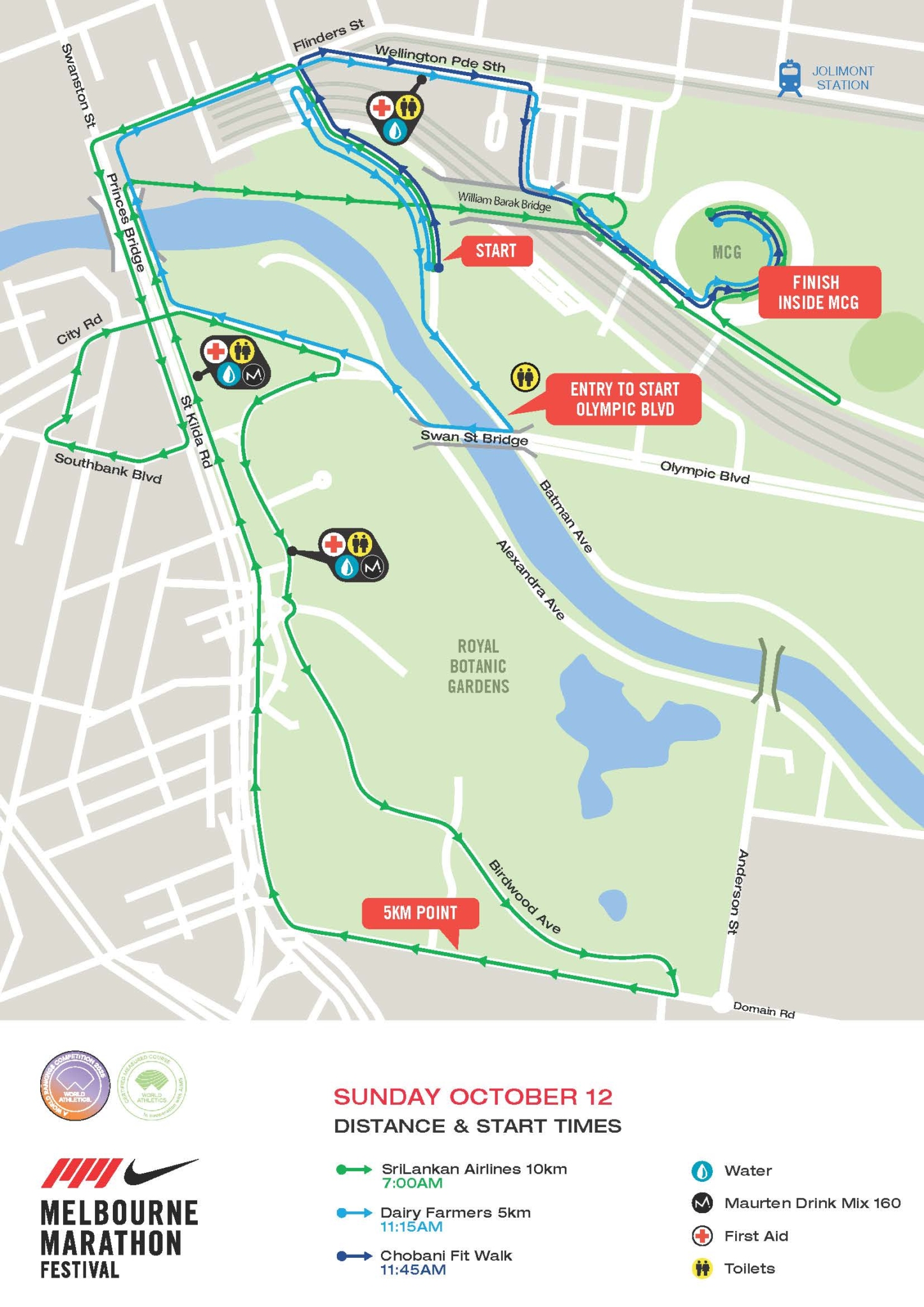 SriLankan Airlines 10km Run – Nike Melbourne Marathon Festival